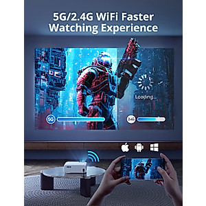 Projector 4K with WiFi and Bluetooth Supported, MiTecHPro 450 ANSI Portable Movie Projector, with Zoom Function and Timer Shutdown, FHD 1080P Outdoor Projector for HDMI/USB/Laptop/iOS & Android Phone