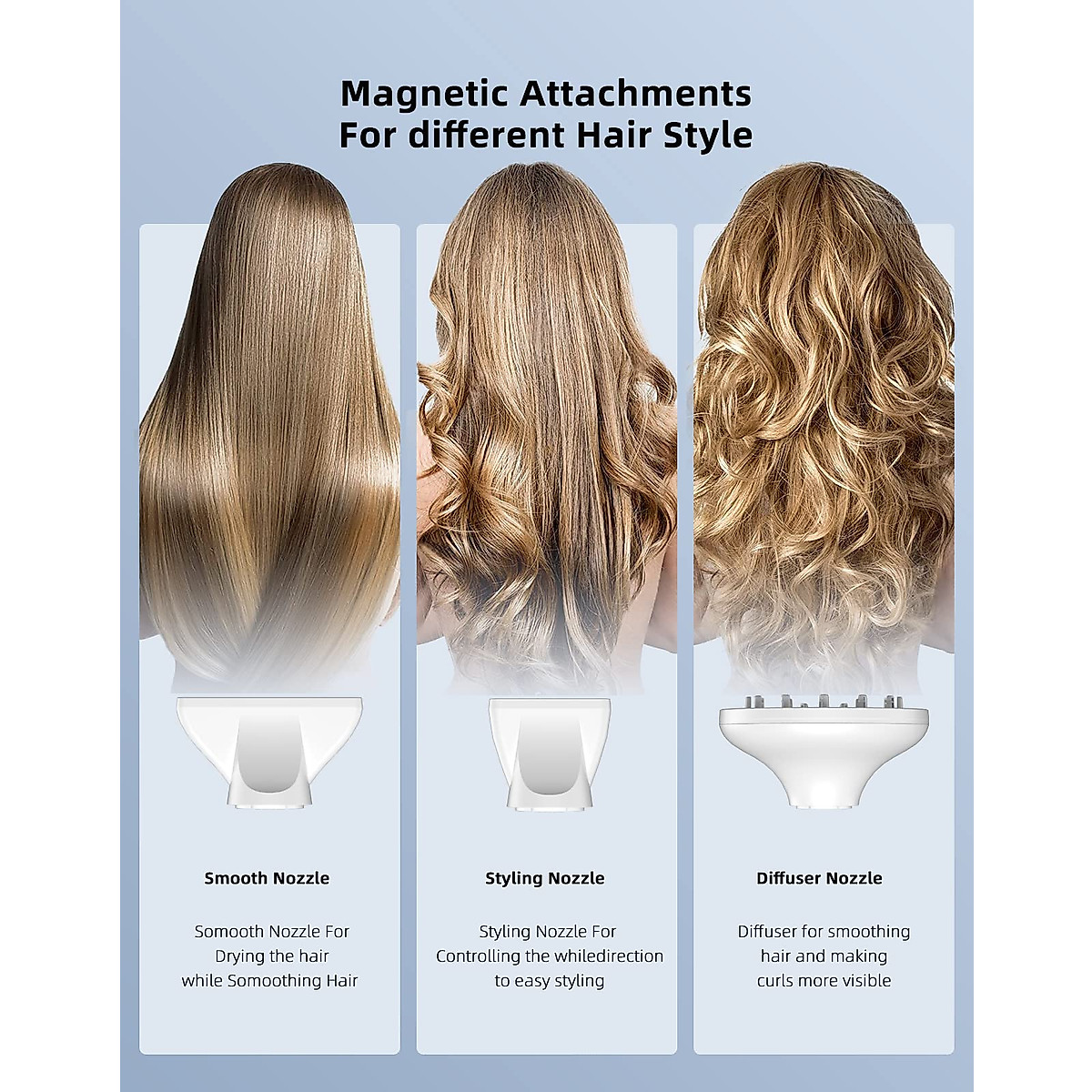 SKANWEN Hair Dryer with Diffuser, Folding Handle Ionic Blow Dryer with 110,000 RPM Brushless Motor | Fast Drying, Low Noise, Lightweight Design, Perfect for Women Curly Hair, Pearl White