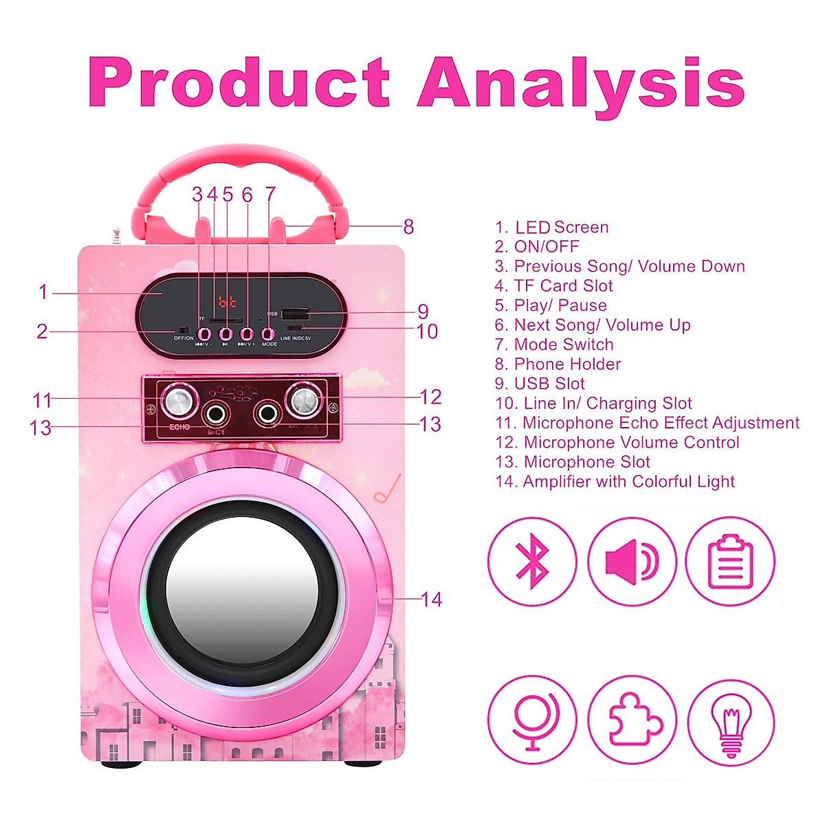 Kidsonor Kids Bluetooth Karaoke Machine with 2 Microphones, Wireless Rechargeable Remote Control Portable Karaoke Speaker Music MP3 Player Loudspeaker with Microphones for Kids (Pink)