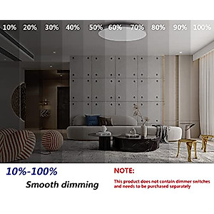 Siomen,Dimmable 7" 36W,120V,3CCT 3500K/5000K/6500K CRI85,LED Light Engine Retrofit Kit,Ceilining Fan Kit,LED Board for Ceilining Flush Light,Round LED Panel Circle Fluorescent Bulb