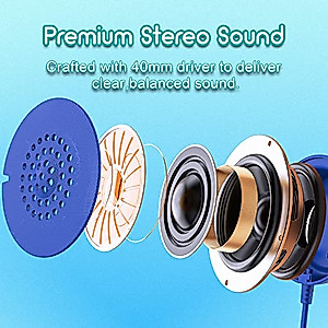 Jimonyer Kids Headphones for School, 3.5mm Jack Wired Safe Volume Limit Headphones for Kids, HD Stereo Sound On-Ear Girls Boys Toddler Headphones for Tablet, iPad, Kindle,Blue Green