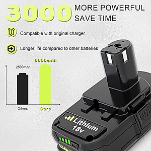 Enermall 2-Pack 3000mAh 18V P102 P108 Li-ion Replacement Battery for Ryobi 18 Volt Lithium-ion Plus Max P103 P105 P107 P109 P104 Compatible with 18Volt Power Cordless Tools