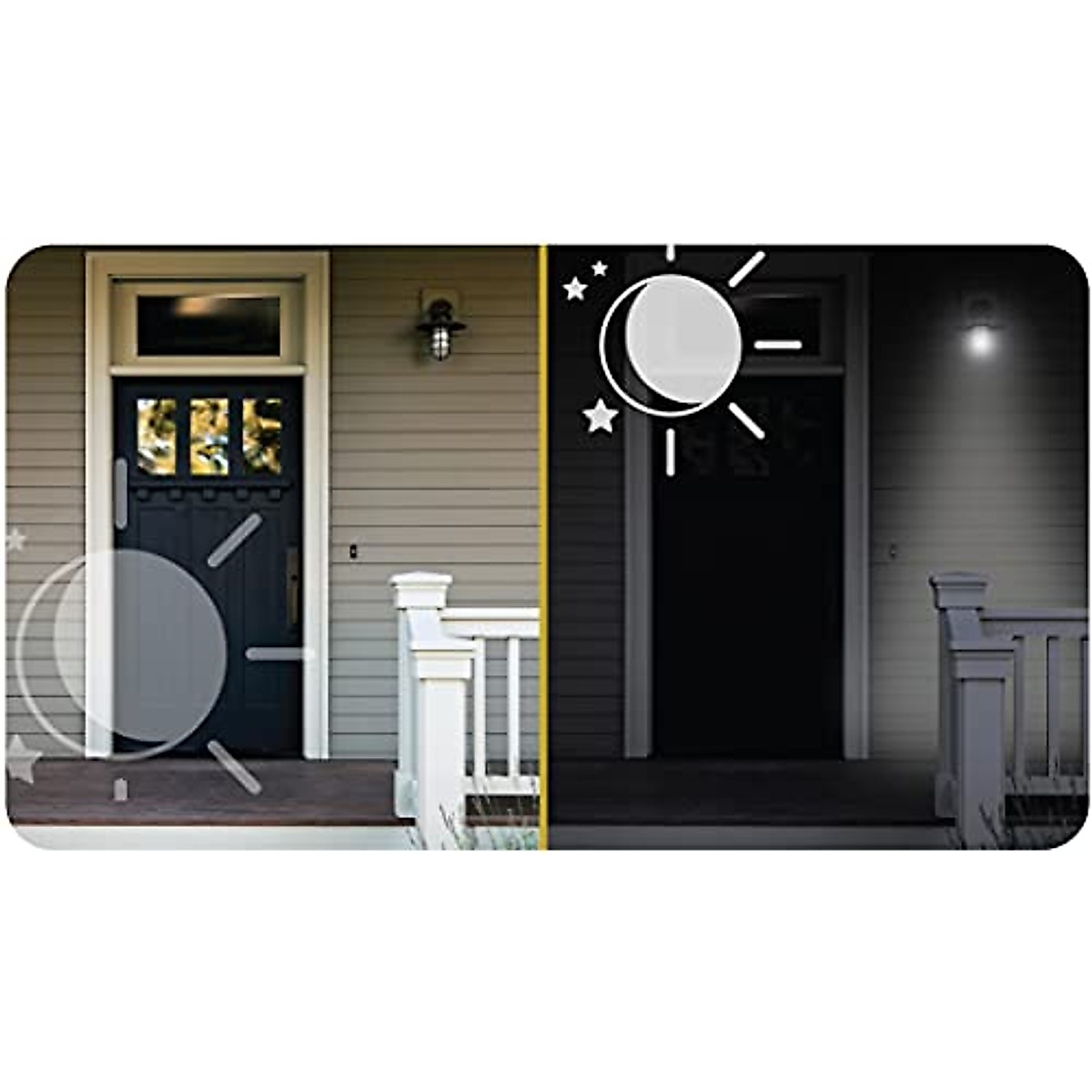 GE Lighting LED+ Dusk to Dawn LED Light Bulbs with Sunlight Sensor, Automatic On/Off Outdoor Decorative Light Bulbs, Soft White, Medium Base(2 Pack)