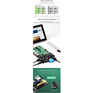 PCIe to USB 3.2 Gen1 Adapter Designed for Raspberry Pi Compute Module 4 IO Board(CM4), 4X High Speed USB Ports,Compatible with USB 3.0/2.0/1.1
