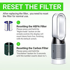 Replacement Filter for Dyson HP04 TP04 DP04 TP05 DP05, Housmile Hepa Filter Replacement for Dyson TP04 Filter, 3-in-1 High-Efficiency Activated Carbon 360° Combi Glass Pure Cool Fan Filter