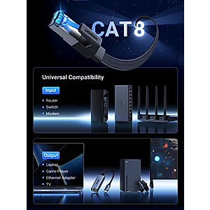 UGREEN Cat 8 Ethernet Cable 3FT, Flat High Speed 40Gbps 2000Mhz Internet Cable 26AWG Braided Network Cord RJ45 Shielded Indoor LAN Cables Compatible for Gaming PC PS5 Xbox Modem Router 3FT