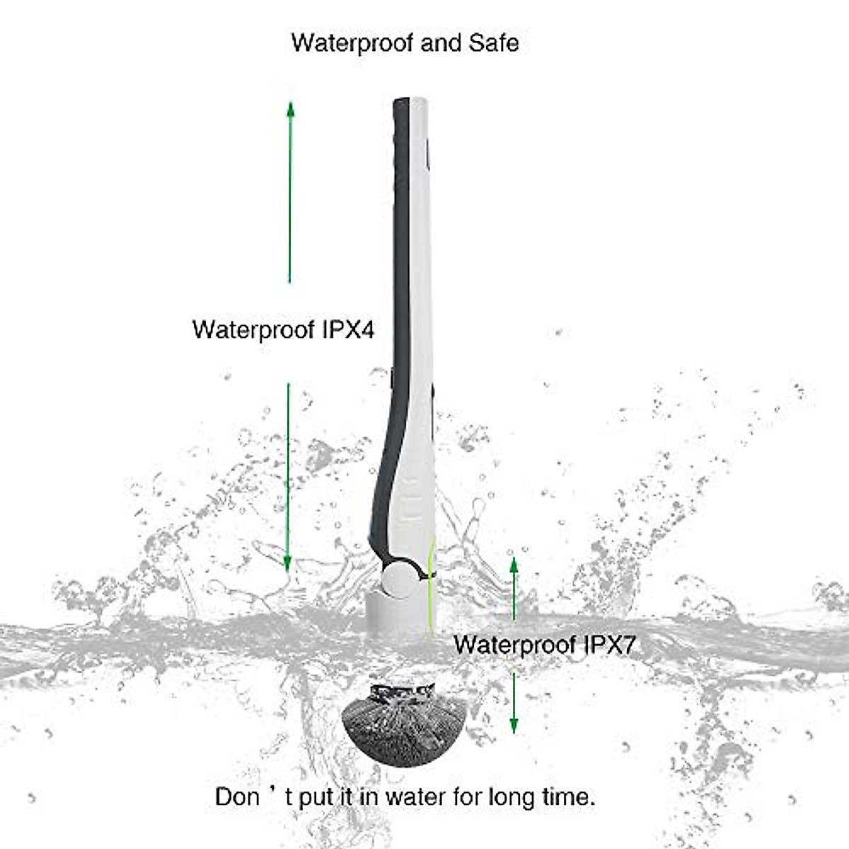 Toxz Multifunctional Stubborn Handheld Cleaning Brush Portable Four-Piece for Family Car White,Waterproof,Two Modes,Low Noise,Adjustable Head(Ship from US!)
