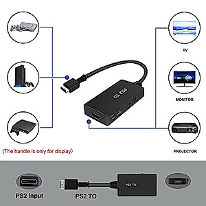 Senzhilin Adapter PS2 To HDMI-compatible Portable Provide Advanced Signal Processing Restore The Original Game Screen