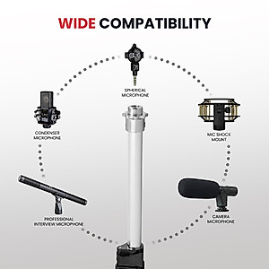 Pyle Telescope Microphone Boom Fish Pole for Shotgun Mics with Adjustable Length-5.7’ ft. (PMKSB06), Black