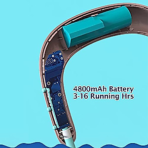 NARIc 2021 New Portable Neck Band Fan For Kids, Comportable & Light Hand Free Leafless For Sports Outdoor, Cute Character Design, Powerful Dual Wind Head with 4,800mAh Battery(Pink)