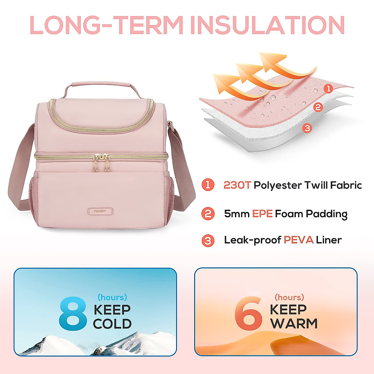 TOURIT Dual Compartment Lunch Bag Women Insulated Lunch Box Cooler Bag for Men, Women, Work, Picnic, Pink