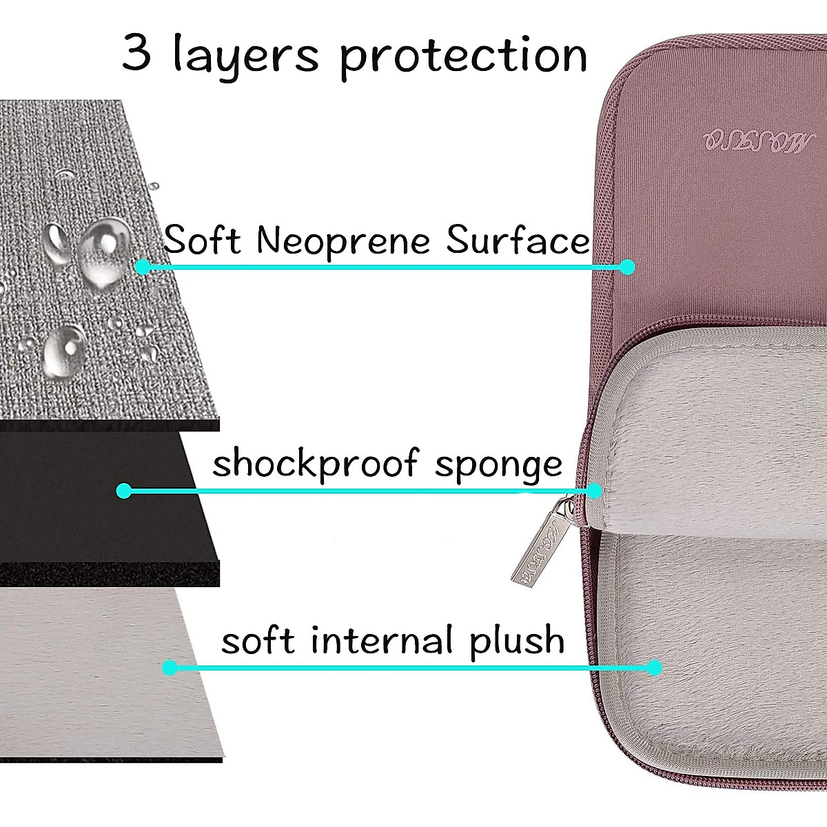 MOSISO Laptop Sleeve Compatible with MacBook Air 13 inch M3 A3113 M2 A2681 M1 A2337 A2179 A1932 / Pro 13 M2 M1 A2338 A2251 A2289 A2159 A1989 A1706 A1708, Neoprene Bag with Small Case, Brick Red