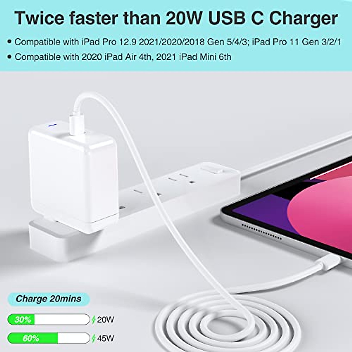 SZPOWER 45W USB C Wall Charger, MacBook Air Charger, ipad Pro Charger, PD Fast Charging for Samsung Galaxy Ultra/Note, MacBook Air, iPad Air5/Air4/iPad Pro 12.9/11, 6.6ft Cable, Thunderbolt 3, LED