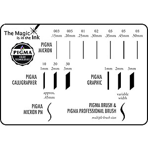 Sakura Pigma 50037 Micron Blister Card Ink Pen Set, Black, 03 6CT