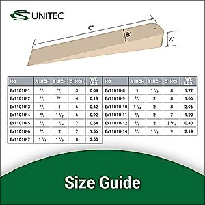 CS Unitec | Non-Sparking Aluminum Bronze Flange Wedge with Lanyard Hole | Metal Pipefitting Welding Tool | 1/2 in x 3/4 in x 4 in
