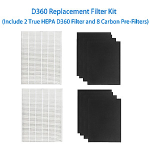 2 Pack D3 Replacement Filter Fit for Winix D360 Air Purifier