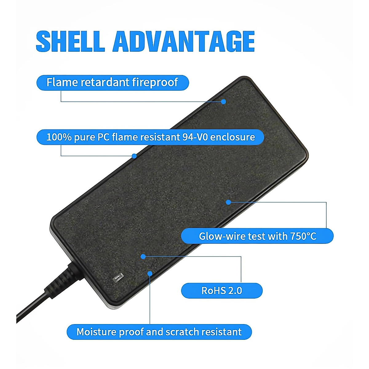 Power Recliner Power Supply, AC/DC Switching Power Supply Transformer 2-pin 29V/24 2A Adapter Universal Power Cord for Lift Chair or Power Recliner