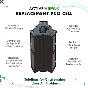 Greentech Environmental Active HEPA+ PRO Replacement PCO Cell - HEPA Filter Replacement Uses UV Energy - Air Purifier for Space and People - Maintains pureAir Active Air Purification Experience
