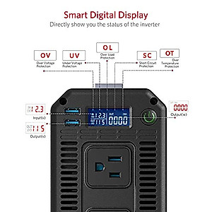 BESTEK Power Inverter 1200W, DC 12V to 110V AC Inverter for Car with Digital LCD Display 4.2A Dual USB Car Charger Inverter Car Power