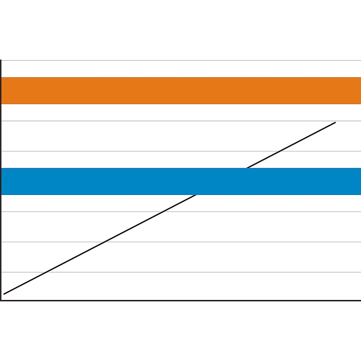 Supershu Vitality Pulp Tester C-Pulse