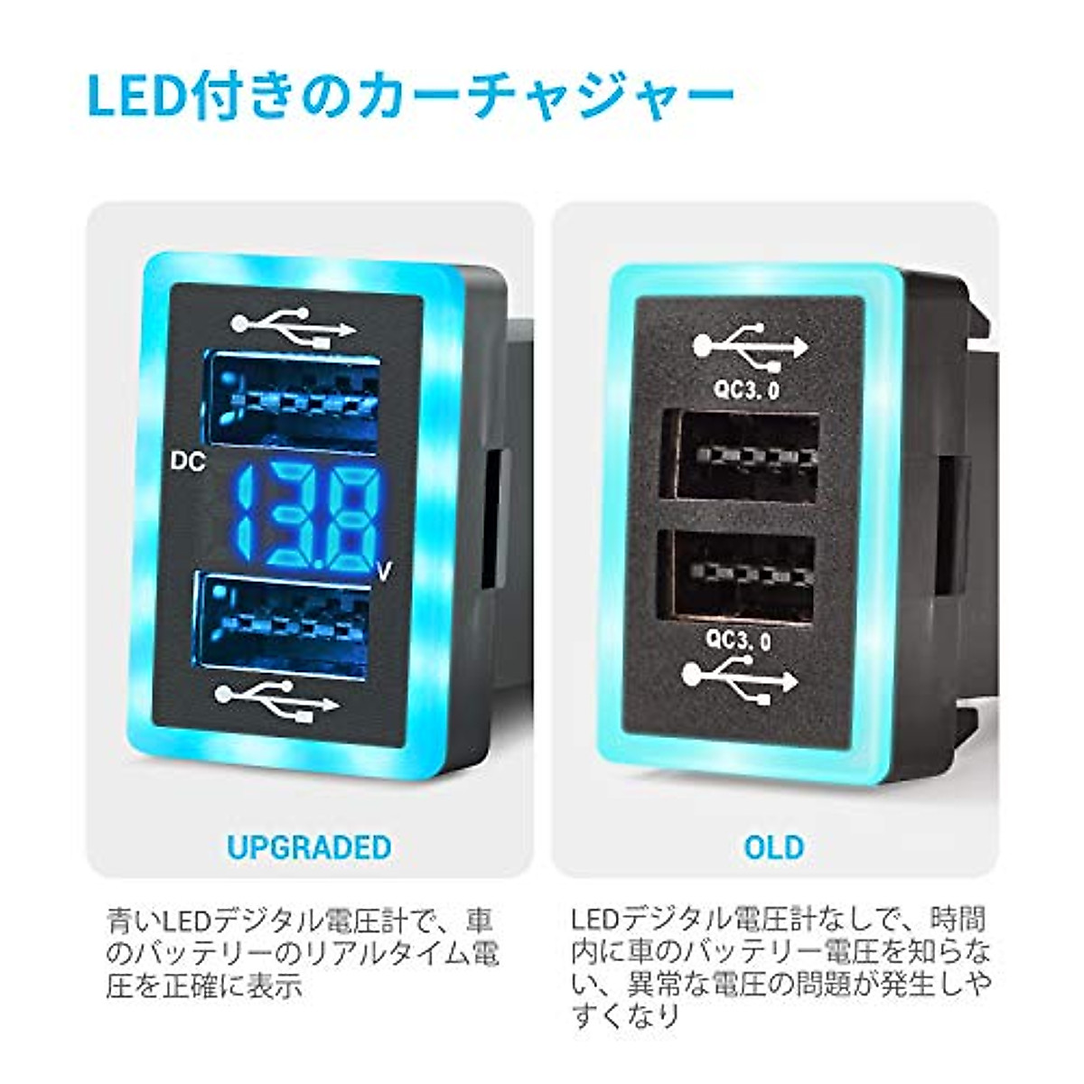 MICTUNING Upgraded Dual USB Port 6.4A QC3.0 Quick Charger with Blue LED Digital Voltmeter Replacement for Toyota, Compatible with Cellphone iPad PDA Laptop GPS (Surface Size 1.3 x 0.9 inches)