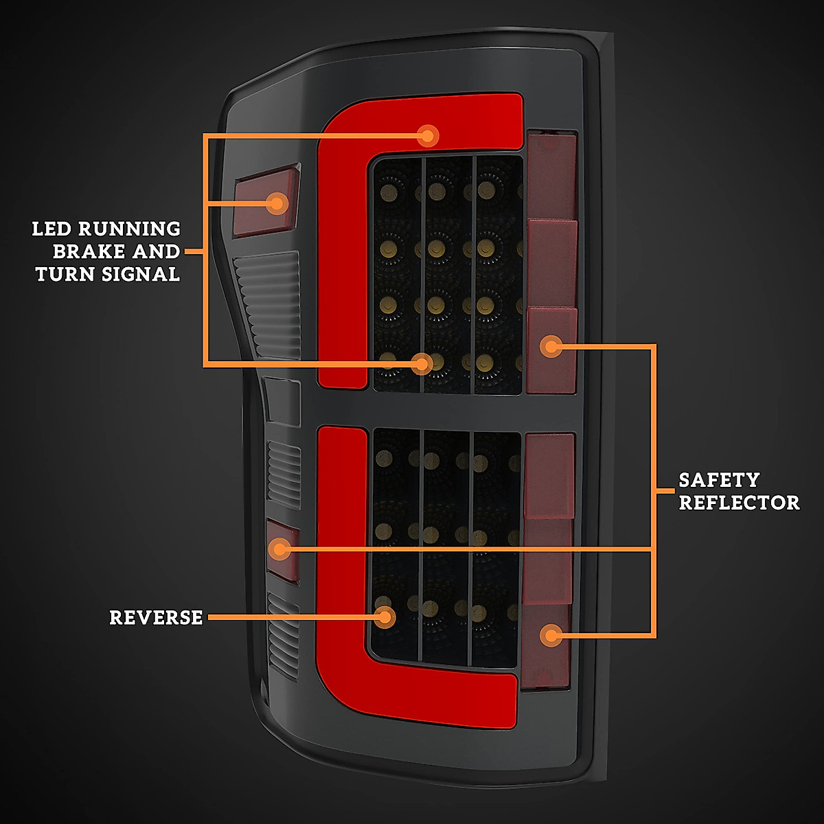POKIAUTO Full LED Tail Lights for F150 15-20, Pickup Truck Smoked Black LED Taillights Rear Lamps Brake Parking Lights Assembly for Ford F-150 2015-2020 Accessories (2PCS)