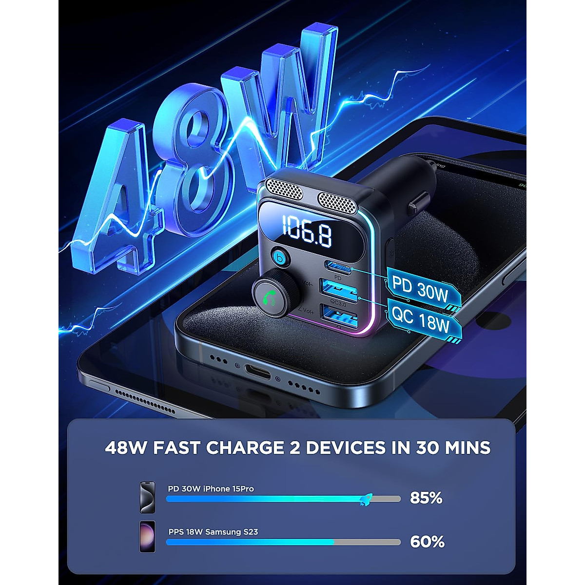 JOYROOM Bluetooth 5.3 FM Transmitter Car Adapter, [Stronger Dual Mics & HiFi Deep Bass Sound], 48W PD&QC3.0 USB C Car Charger Cigarette Lighter Adapter, Hands-Free Calling Radio Stereo Receiver