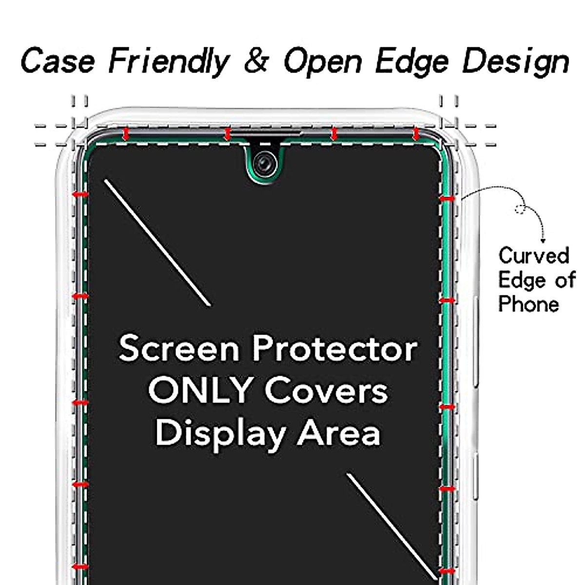 KATIN [2-Pack] Screen Protector For Samsung Galaxy A71 5G, Galaxy A71 5G UW, Galaxy A71 4G Tempered Glass, Anti Scratch, Bubble Free, Support Fingerprint Scan, Easy to Install, Case Friendly