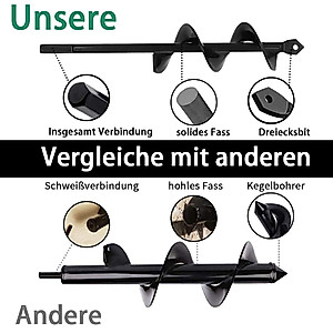 SORANGEUN 1.6"x9" Garden Auger Spiral Drill Bit,Bulb Auger for Cordless Drill,Auger Drill Bit for Planting,Soil Auger for Post Hole Digger,Garden Auger for 3/8” Hex Driver Drill Solid Shaft