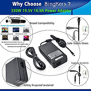 New Replacement 330W 19.5V 16.9A Power AC Adapter for Dell Alienware x51, X51 R2, M18x R1, R2, R3, M18X-0143 330w Laptop Power Supply ADP-330AB D, 331-2429, 320-2269, XM3C3, DA330PM111