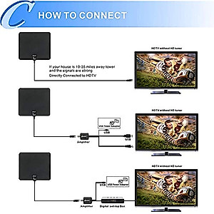 Chaowei Indoor Amplified Digital HDTV Antenna with External Signal Amplified Booster-Leaf TV Antenna 120 Miles Range-16.5feet Long Coaxial Cable