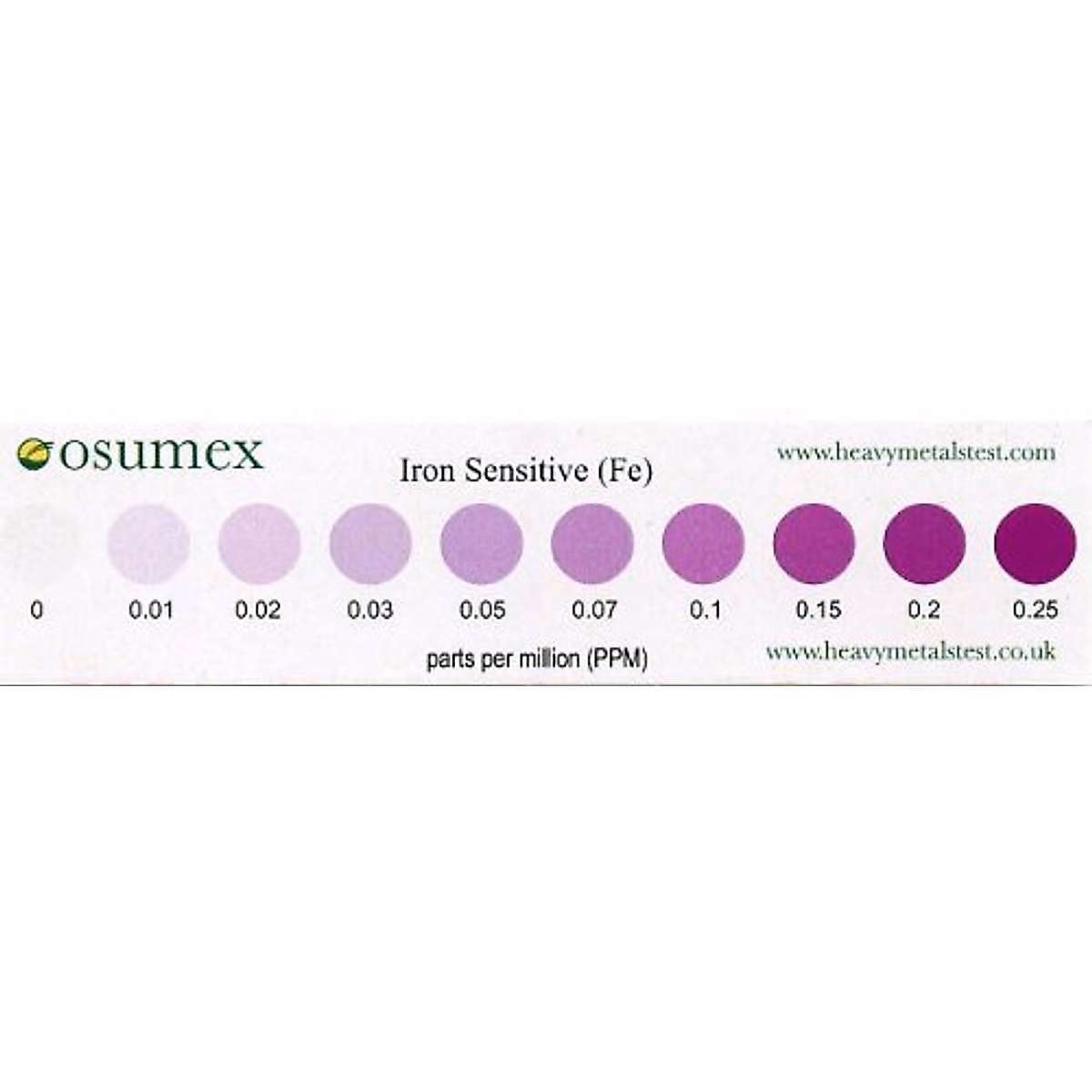 Osumex Heavy Metal Test Kit for Humans 5 Pack Heavy Metals Test – At Home Heavy Metal Urine Test Kit, Mercury Test Kit for Humans, Arsenic Testing Kit Cadmium Tester with Option to Choose Other Metals