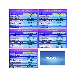 SatLink ST-7000 HDMI to RF Digital Modulator/Encoder Delivers 1080p HDMI Video to TVs as HD ATSC or QAM (J.83B) Channel via Coax Network