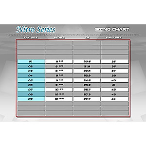 Epic Skates Super Nitro Indoor/Outdoor Quad Speed Roller Skates, Black/Pink, Adult 7