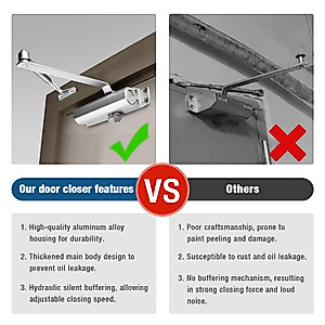 Ougourim Door Closers Commercial Heavy Duty Automatic Door Closer Residential Grade 3 Spring Hydraulic Door Closer Silver Aluminium
