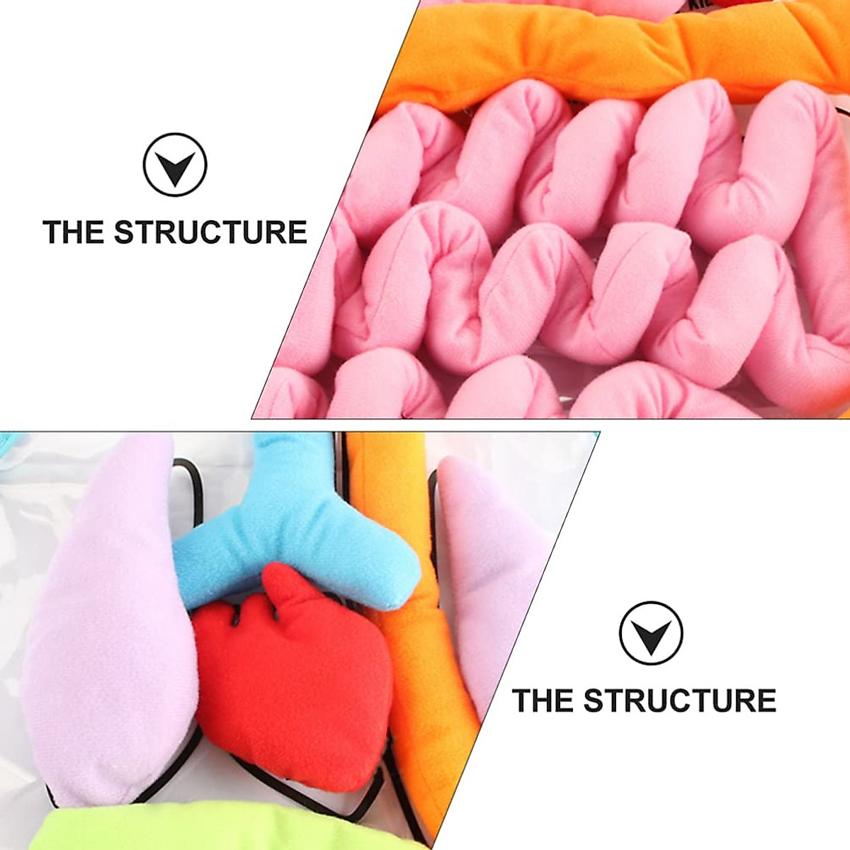 Mikikit 3D Organ Apron Organ Apron: 1 Set Versatile Apron Kindergarten Teaching Anatomy Apron Human Body Organs Awareness Educational Toy Human Internal Organs Teaching Equipment