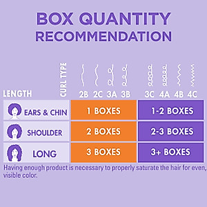 SoftSheen-Carson Interbeauty Dark and Lovely® Uplift Bleaching Kit with Powder, Developer, and Toner for Blonde Hair