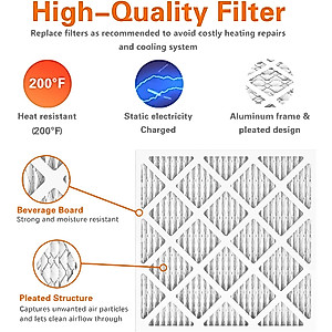 14x14x1 AC Furnace Air Filters, MERV 8 Dust Defense (4-Pack), JASENG MPR 600 Pleated HVAC Air Filter Replacement (exact dimensions: 13 3/4"x13 3/4"x3/4")