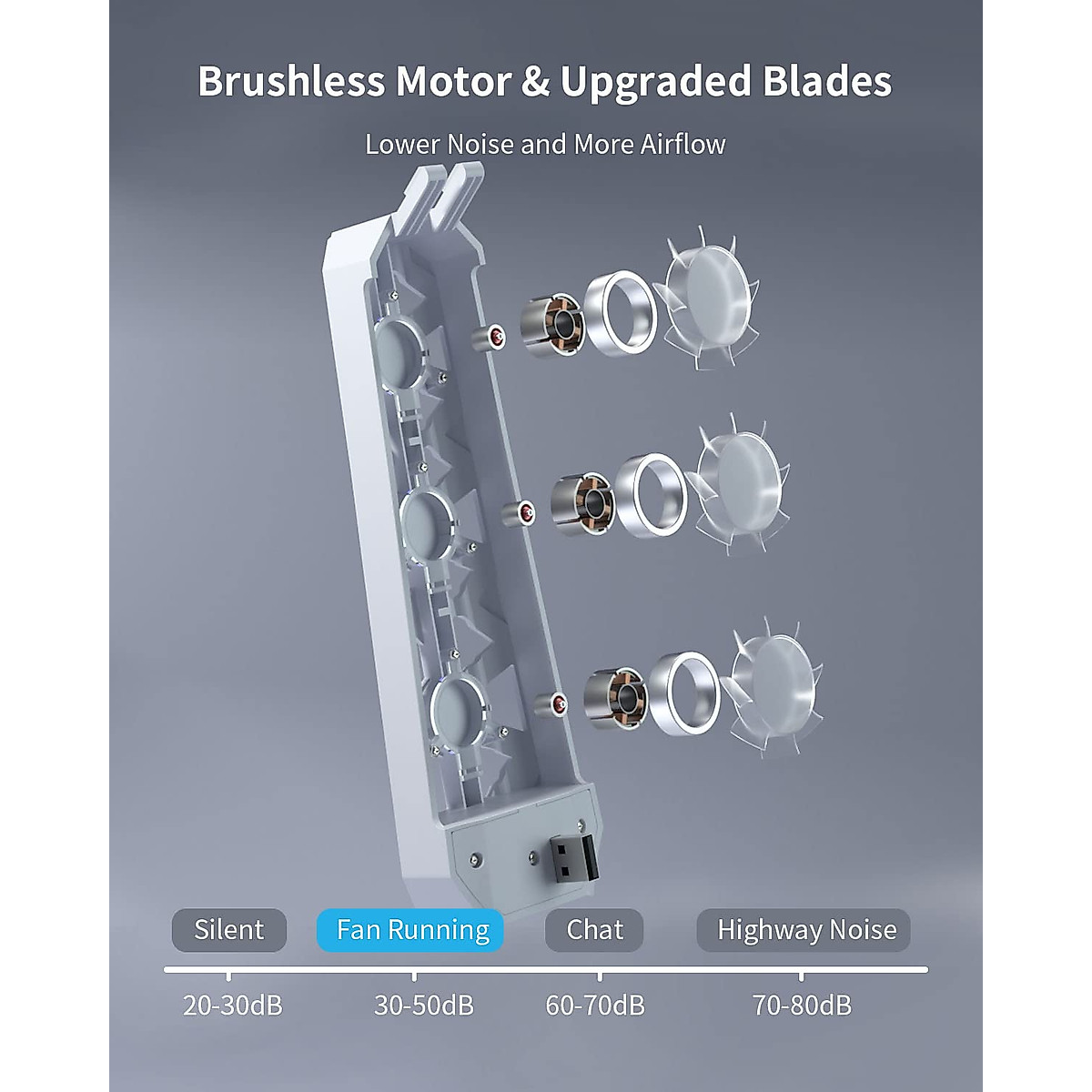 Anspect PS5 Cooling Fan, PS5 Accessories Cooler with High-Performance Cooling Fans(7000RPM), LED Light, Air Balance Blade, USB3.0 Hubs, Efficient Cooling System for PS5 Digital/Disc Edition