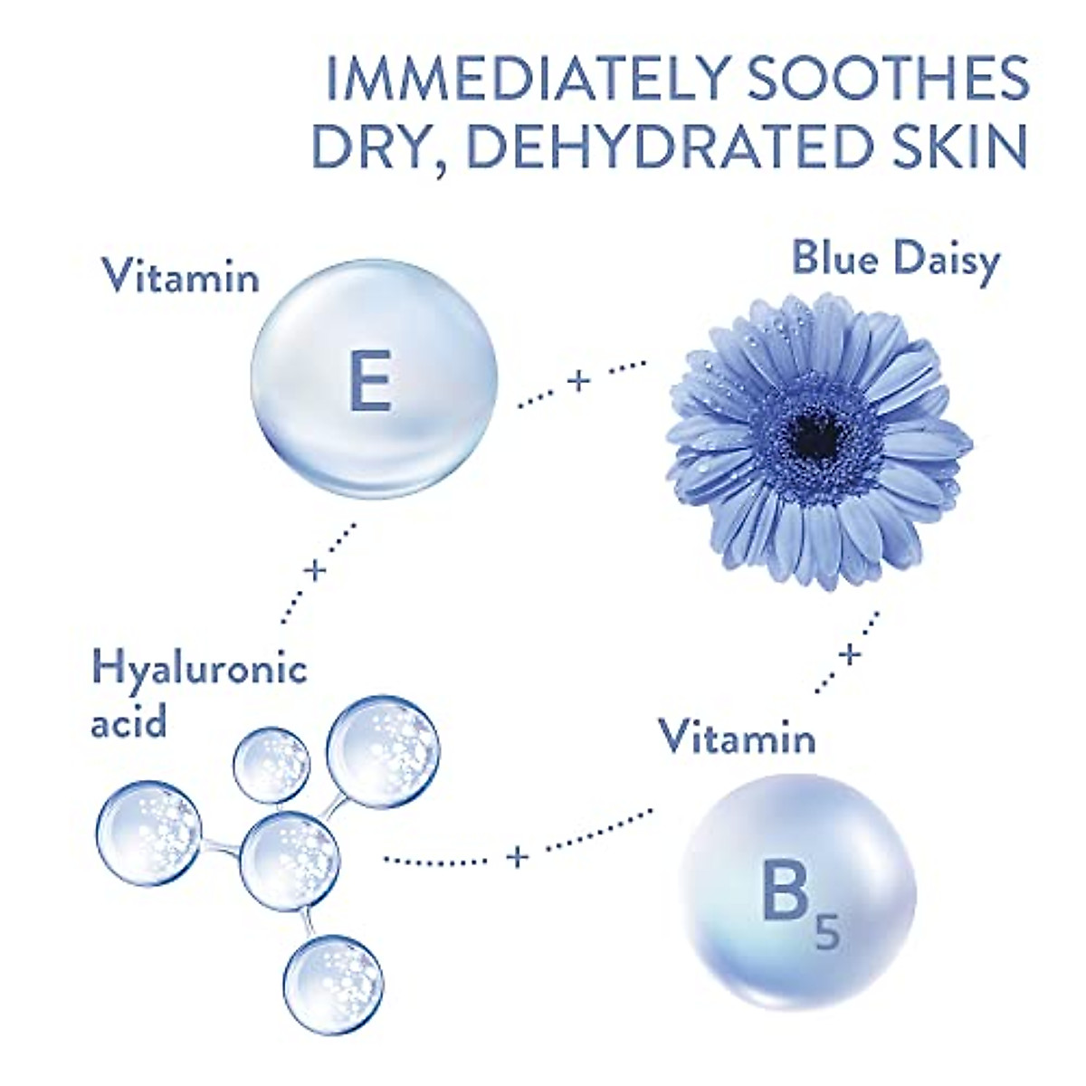 Cetaphil Deep Hydration Healthy Glow Daily Face Cream, 1.7 oz, 48 Hour Dry Skin Face Moisturizer for Sensitive Skin, With Hyaluronic Acid, Vitamin E & Vitamin B5