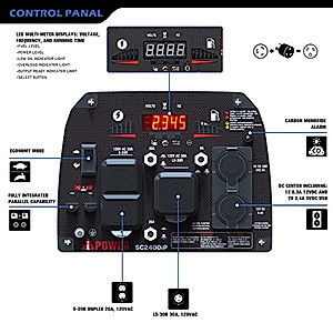 A-iPower Portable Inverter Generator, 2400W Ultra-Quiet Powered By Yamaha Engine RV Ready, EPA & CARB Compliant, Ultra Lightweight For Backup Home Use, Tailgating & Camping (SC2400iP)
