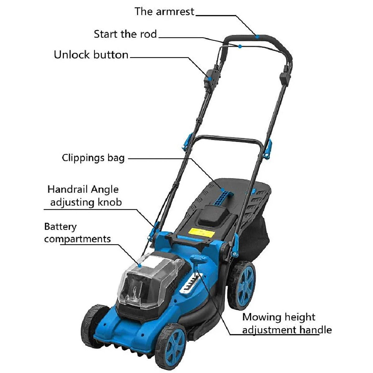 Home Use Grass Cutting Machine Electric Cordless Hand Push Lawn Mower Grass Box