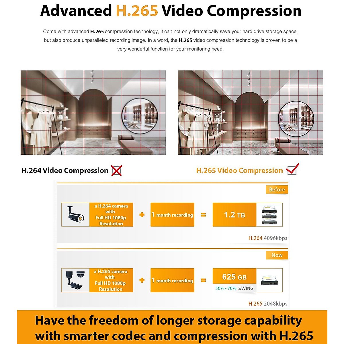 GW Security 32 Channel 4K NVR 5MP POE Audio & Video Security Camera System - 32 x 5MP 1920P Weatherproof Bullet Cameras,Built in Microphone, Quick QR Code Easy Setup, Pre-Installed 8TB Hard Drive