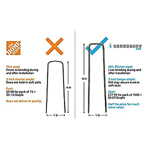 Sandbaggy 1000 Count 6" Landscape Staples | Industrial Grade 11 Gauge Steel | Great for Securing Landscape Fabrics, Erosion Control Matting, Bird Netting & Etc |Trusted by Farmers Across USA