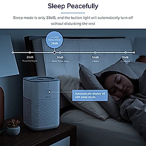 LEVOIT Air Purifier, 2 Pack, White & Air Purifiers for Home Large Room, H13 True HEPA Filter Cleaner with Washable Filter, Vital 100, White