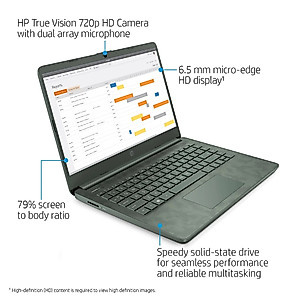 HP 14" Intel Core i5-1135G7, 8GB RAM, 256GB SSD, Digi Camo, Windows 11 Home, Intel Iris Xe Graphics