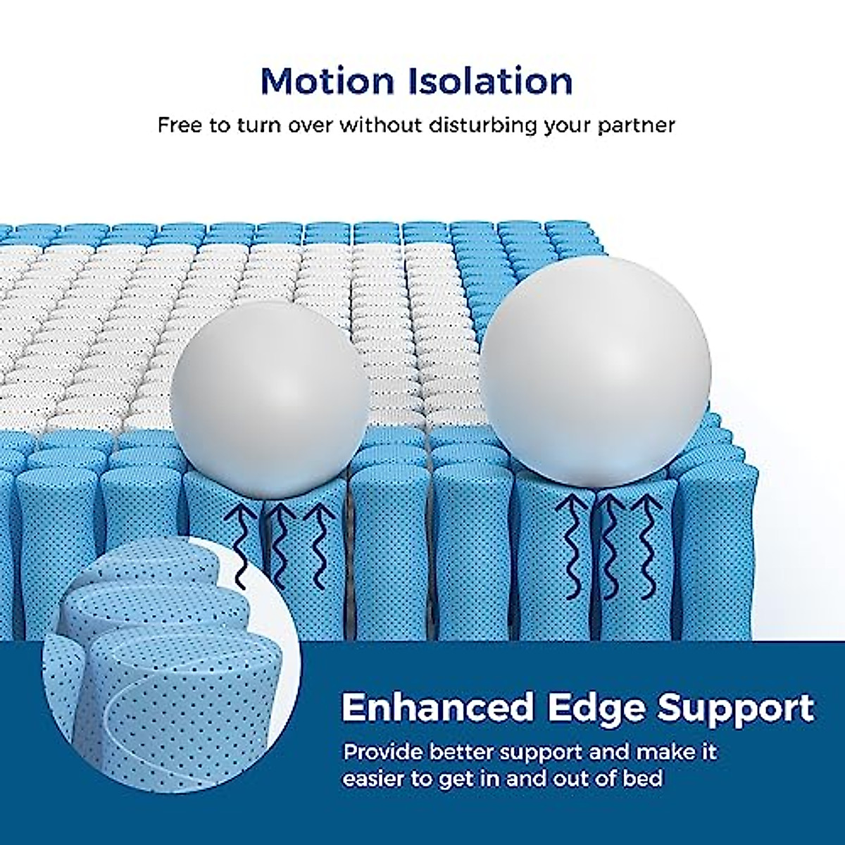 InofiaSeren Full Mattress, Individual Pocket Spring Hybrid Full Size Bed with Gel Memory Foam, Breathable Full Mattress in a Box, Medium Firm Support, 75''*54''*12''