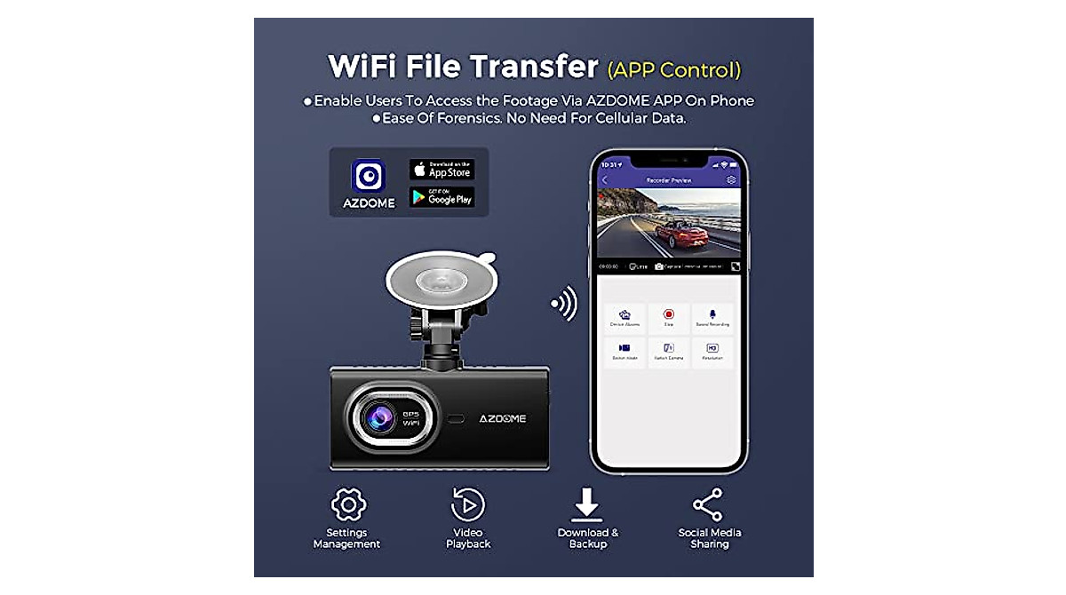 AZDOME M560-3CH Dash Cam 3 Channel, Built in WiFi GPS, 128GB eMMC ...