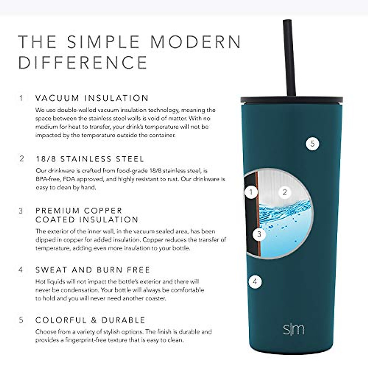 Simple Modern Insulated Tumbler with Lid and Straw | Iced Coffee Cup Reusable Stainless Steel Water Bottle Travel Mug | Gifts for Women Men Her Him | Classic Collection | 16oz | Riptide