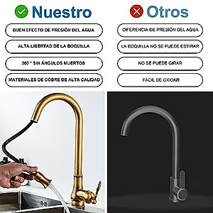 Vintage Brass Antique Bronze Kitchen Faucet,Single Hole Copper Widespread Mixer Taps with Pull Down Sprayer (Brass Nut)